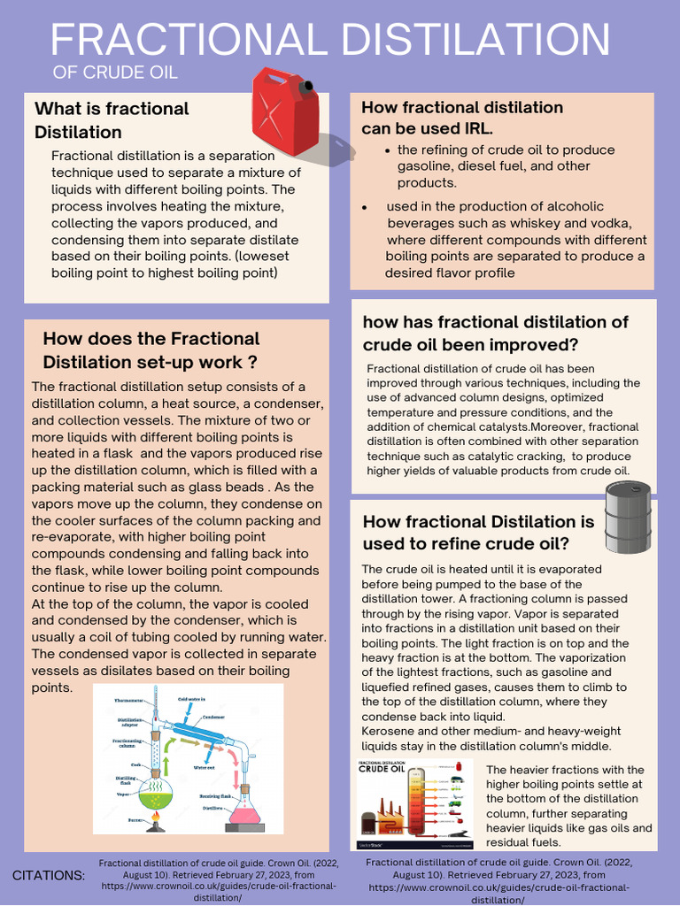 FRACTIONAL DISTILATION | PDF | Distillation | Physical Chemistry