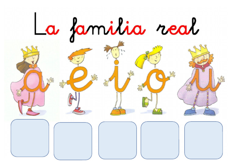 familia real vocales | PDF
