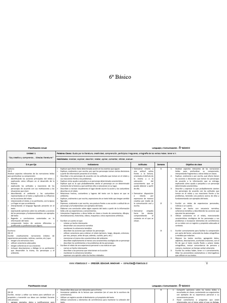 Anual - 6°LENGUAJE Y COMUNICACION | PDF | Poesía | Comunicación