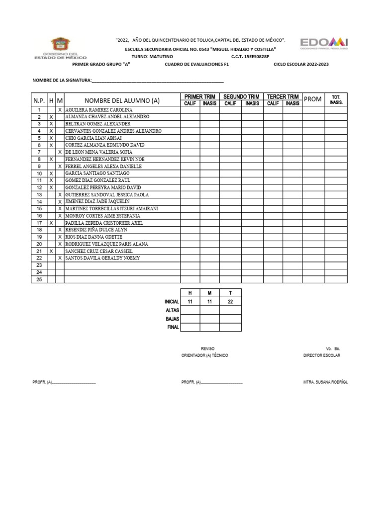 2do Trimestre Calif | PDF | Educación Secundaria | Etapas educativas
