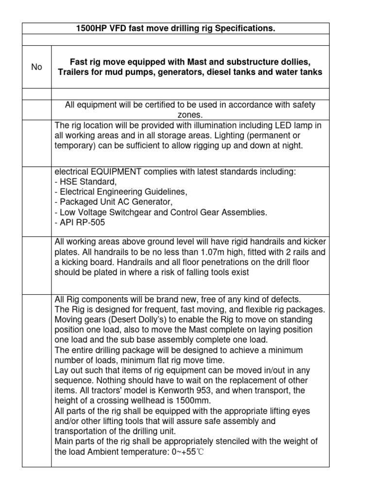 1500HP VFD Fast Move Drilling Rig Specifications | PDF | Pump ...