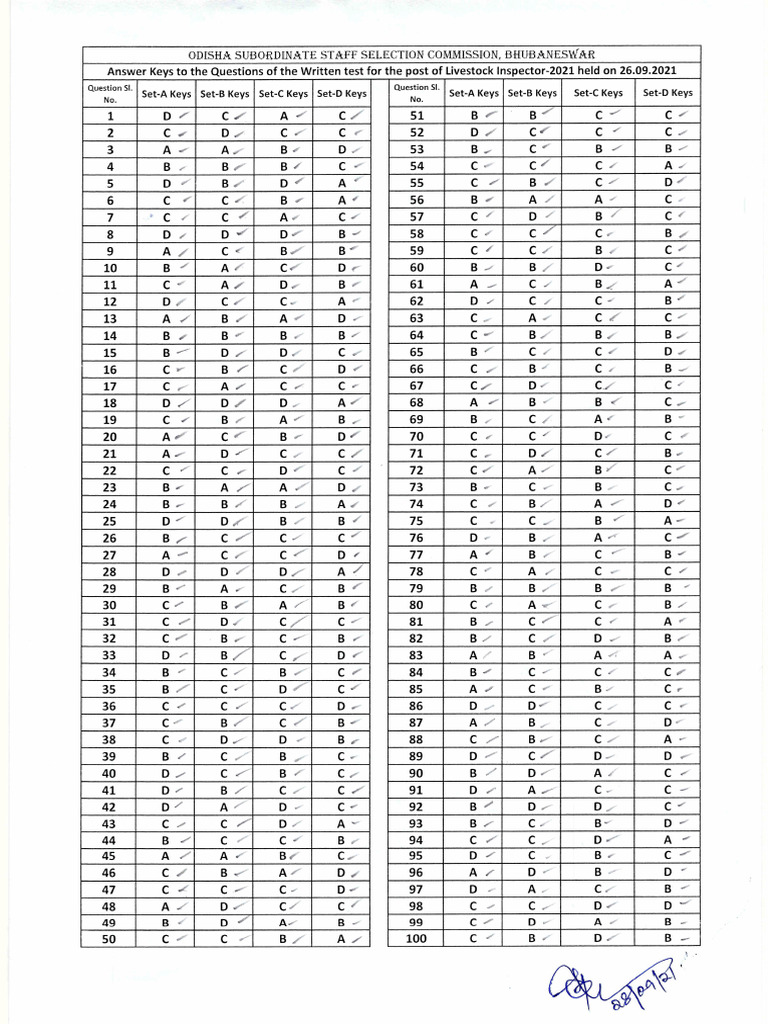 Live Stock Inspector Official Answer Keys | PDF