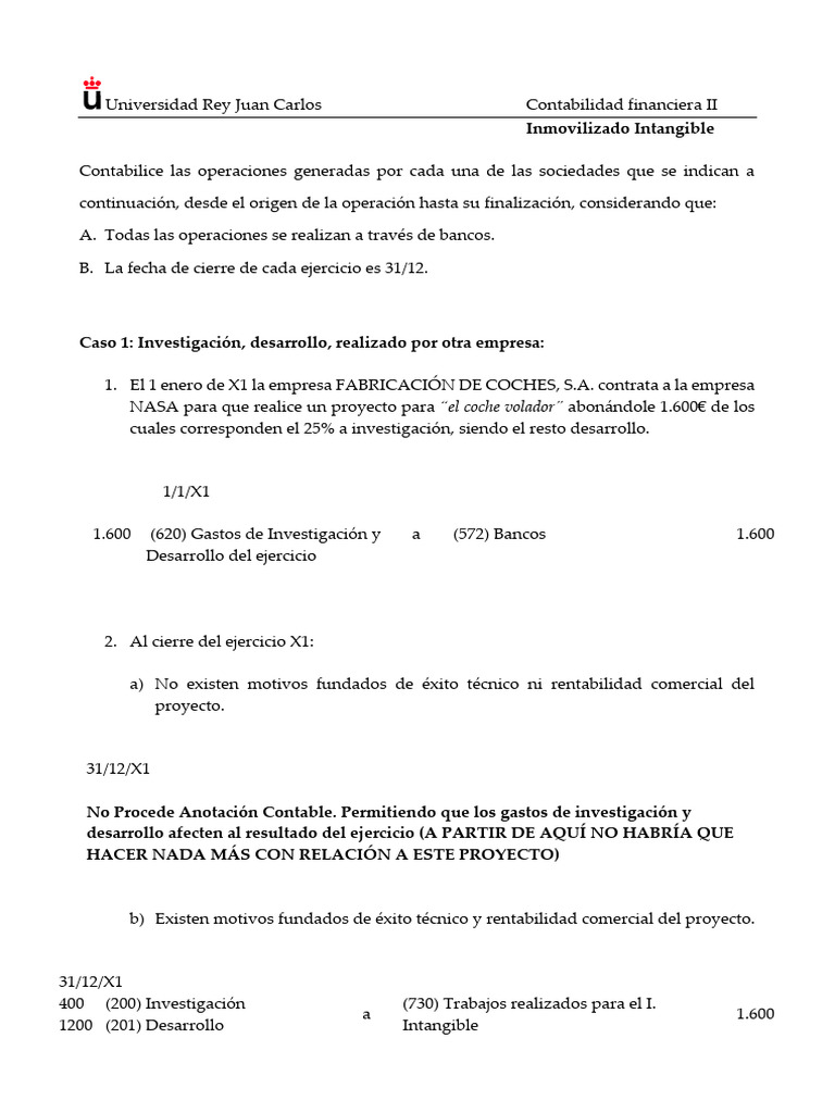 Solución Casos Inmovilizado Intangible | PDF | Activo intangible | Contabilidad