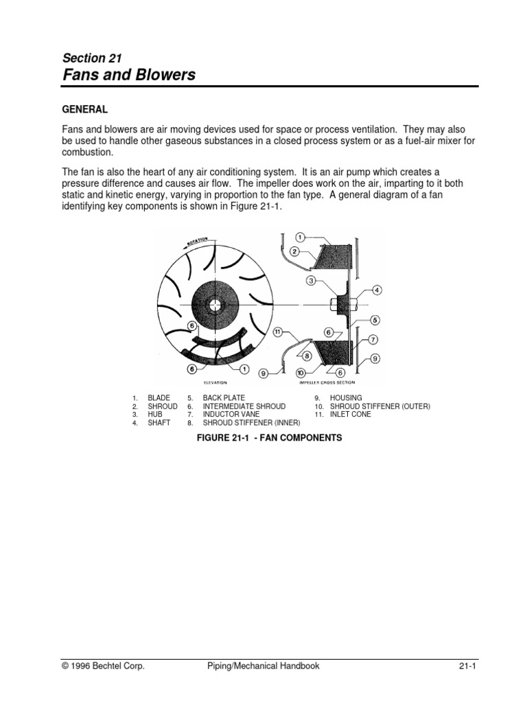 21 - Fans and Blowers | PDF | Applied And Interdisciplinary Physics ...