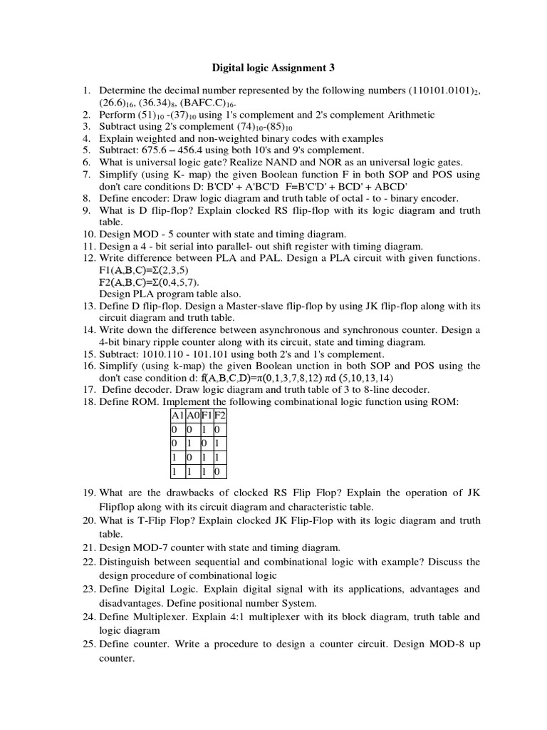Digital Logic Assignment 3 | PDF | Logic Gate | Electronic Engineering