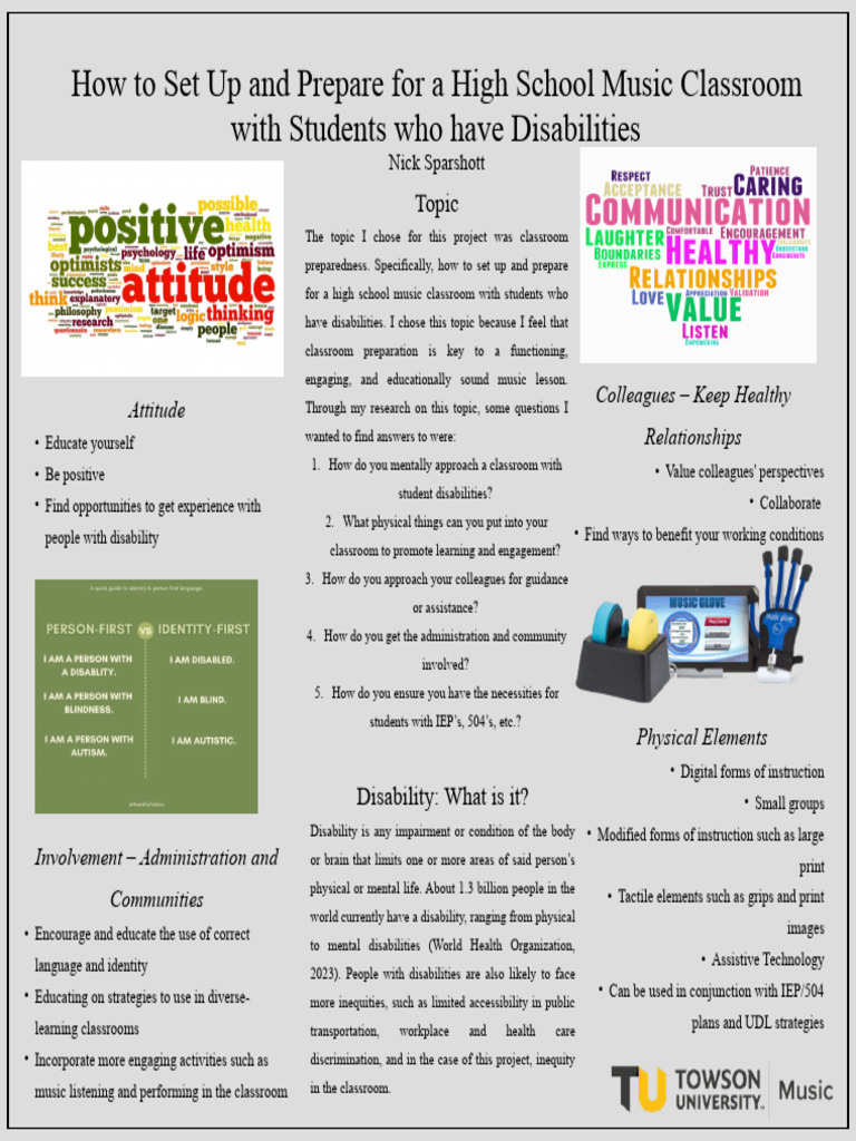 Mued 310 Final Poster | PDF | Disability | Individualized Education Program