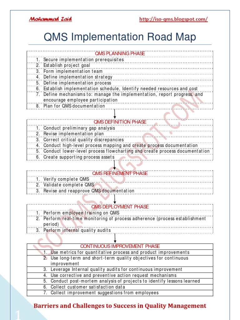 QMS Implementation Road Map | PDF | Quality Management | Iso 9000