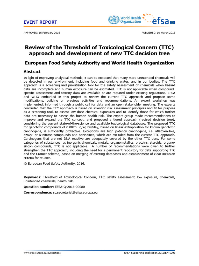 EFSA Supporting Publications - 2016 - Review of The Threshold of ...