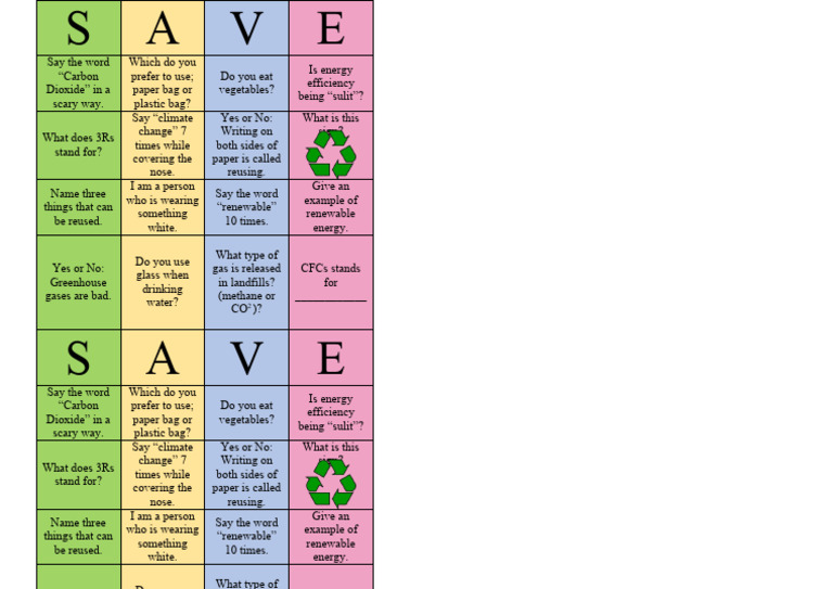 SAVE card | PDF | Carbon Dioxide | Environmental Issues