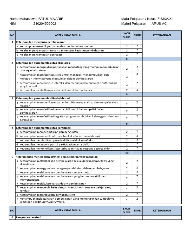 Instrumen Penilaian Mikroteaching Fatul Ma'arif | PDF