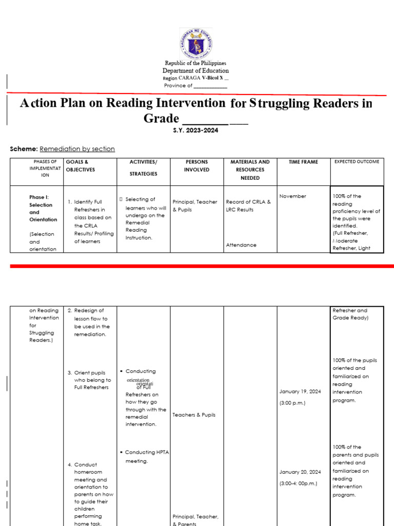 Action Plan On Reading Intervention For Struggling Readers | PDF ...