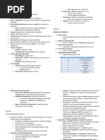 Halimbawa NG Learning Objectives Filipino | PDF