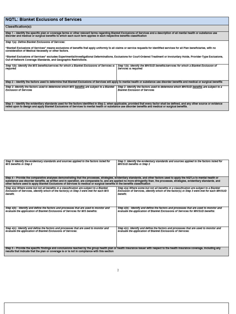 Coverage Policies Template | PDF | Substance Use Disorder | Mental Disorder