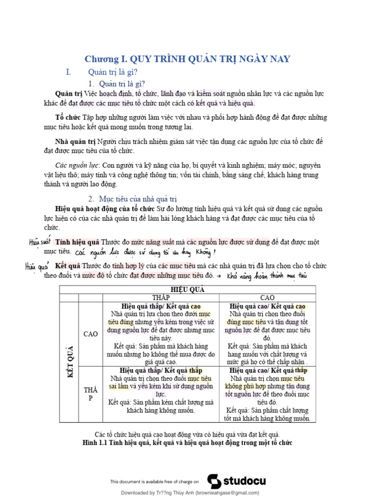 QTH Tom Tat Ly Thuyet Tom Tat Ly Thuyet Quan Tri Hoc Can Ban | PDF