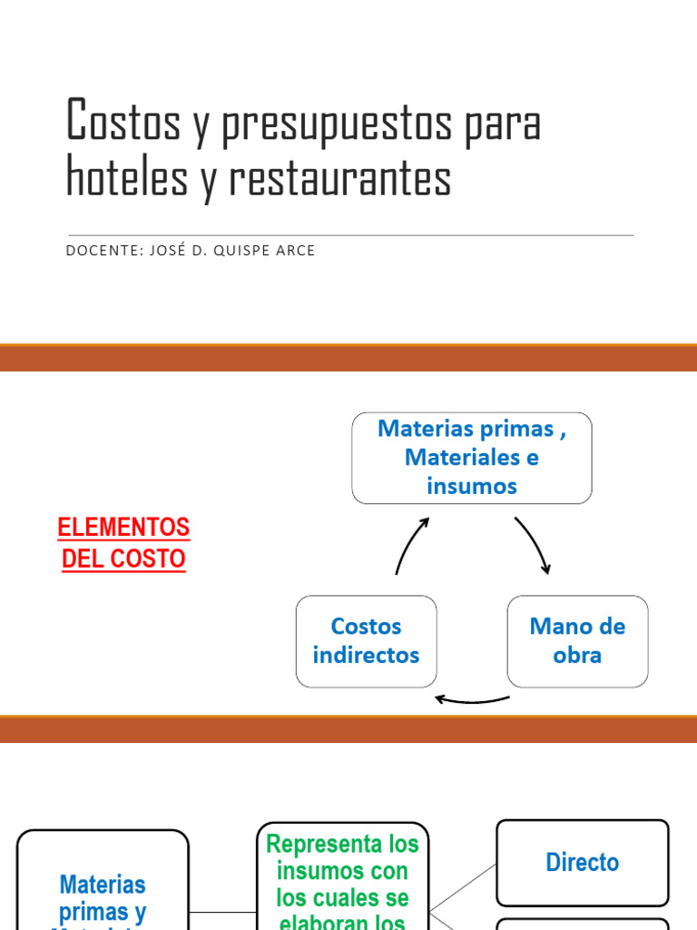 Clasificacion Del Costo | PDF | Costo | Presupuesto