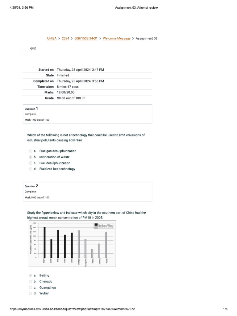 GGH1502 Assignment 3 Memorandum by Thabiso | PDF