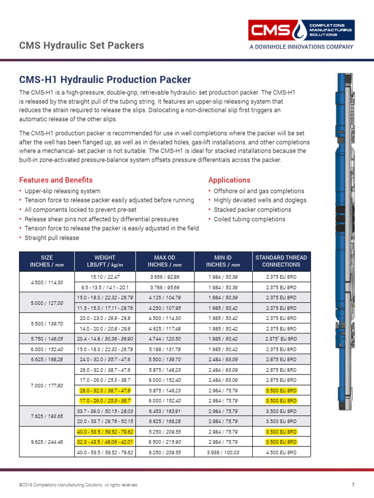 CMS Tool Catalog Page-7 | PDF | Mechanical Engineering