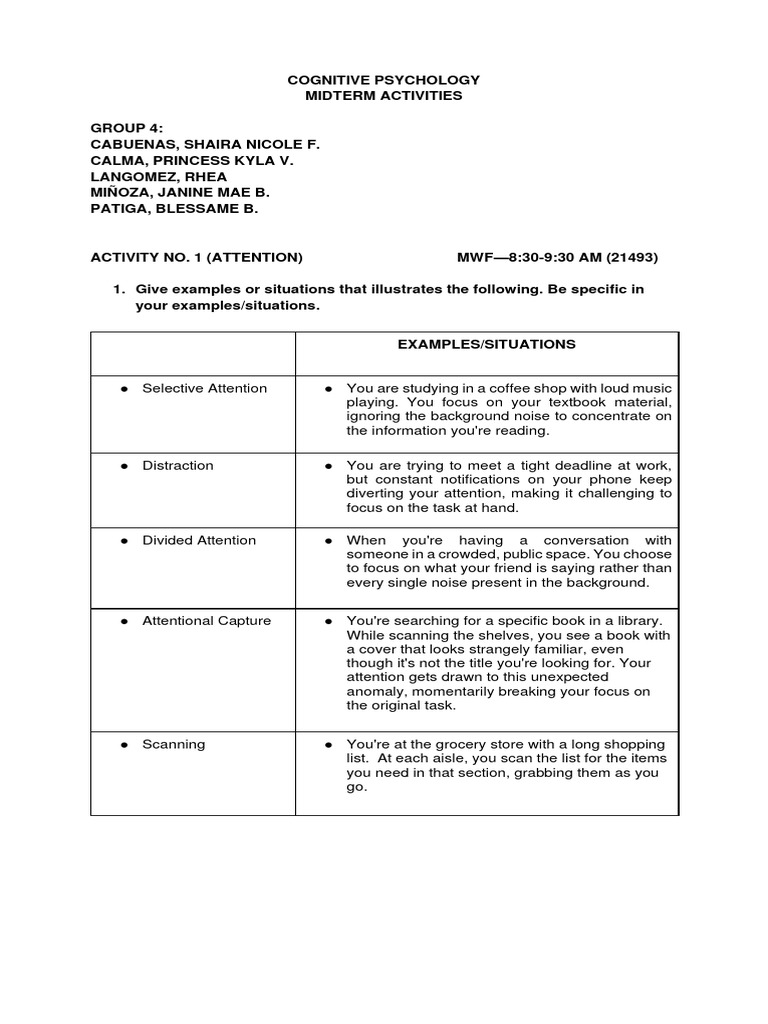 Cog Midterm Activities - Final | Download Free PDF | Memory | Cognitive ...