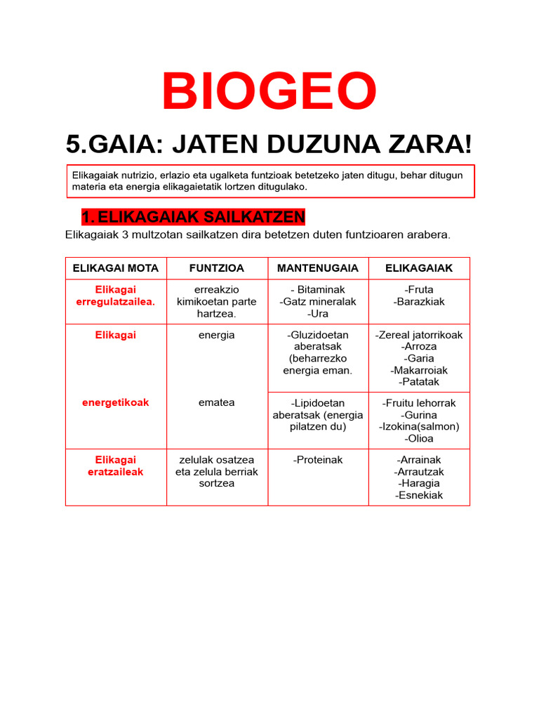 Biogeo - 5.Gaia | PDF