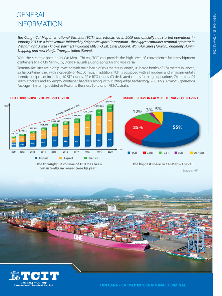 TCIT: Leading Container Terminal in Vietnam | PDF | Containerization ...