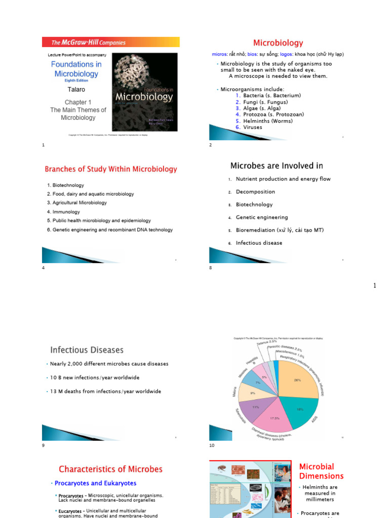 Chapter01 Lecture | PDF | Microbiology | Microorganism