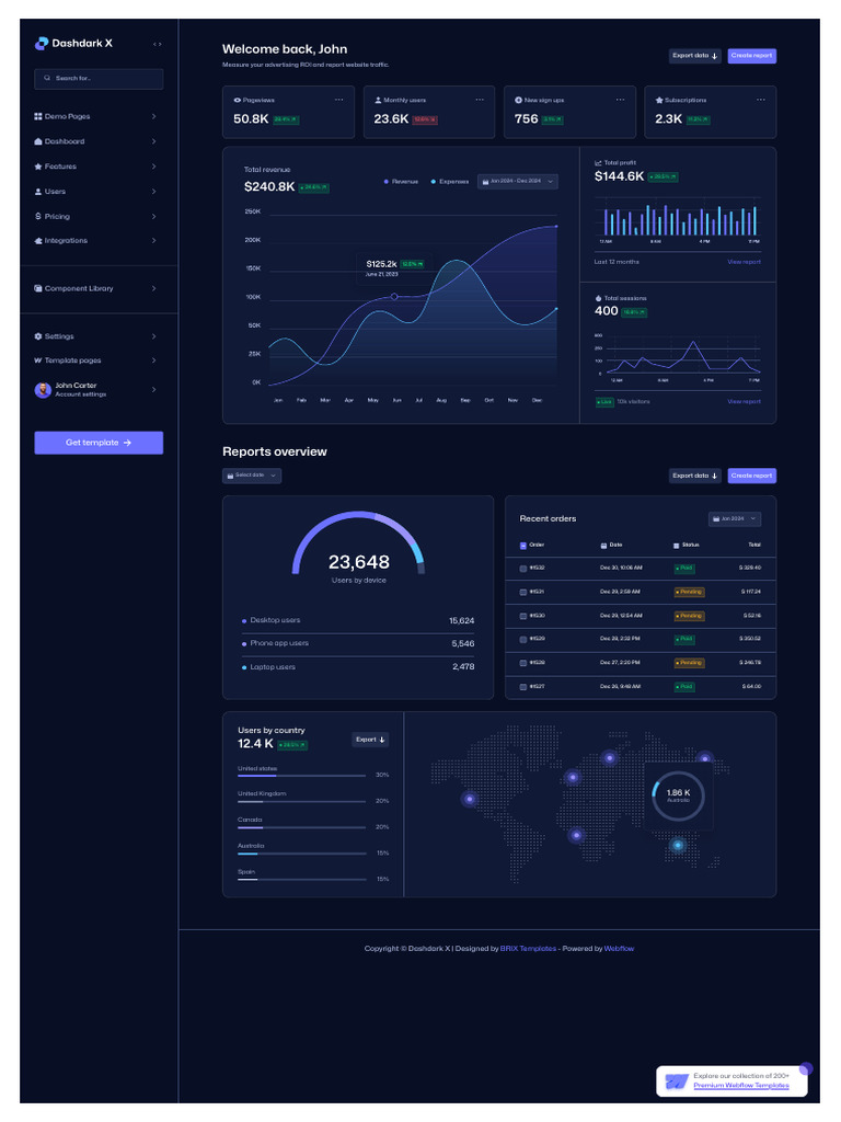 Reports - Dashdark X Webflow Template | PDF | Computing | Software