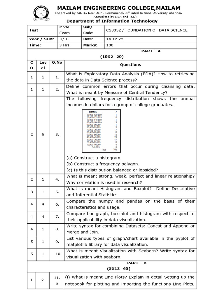 FDS Model | Download Free PDF | Computer Programming | Computing