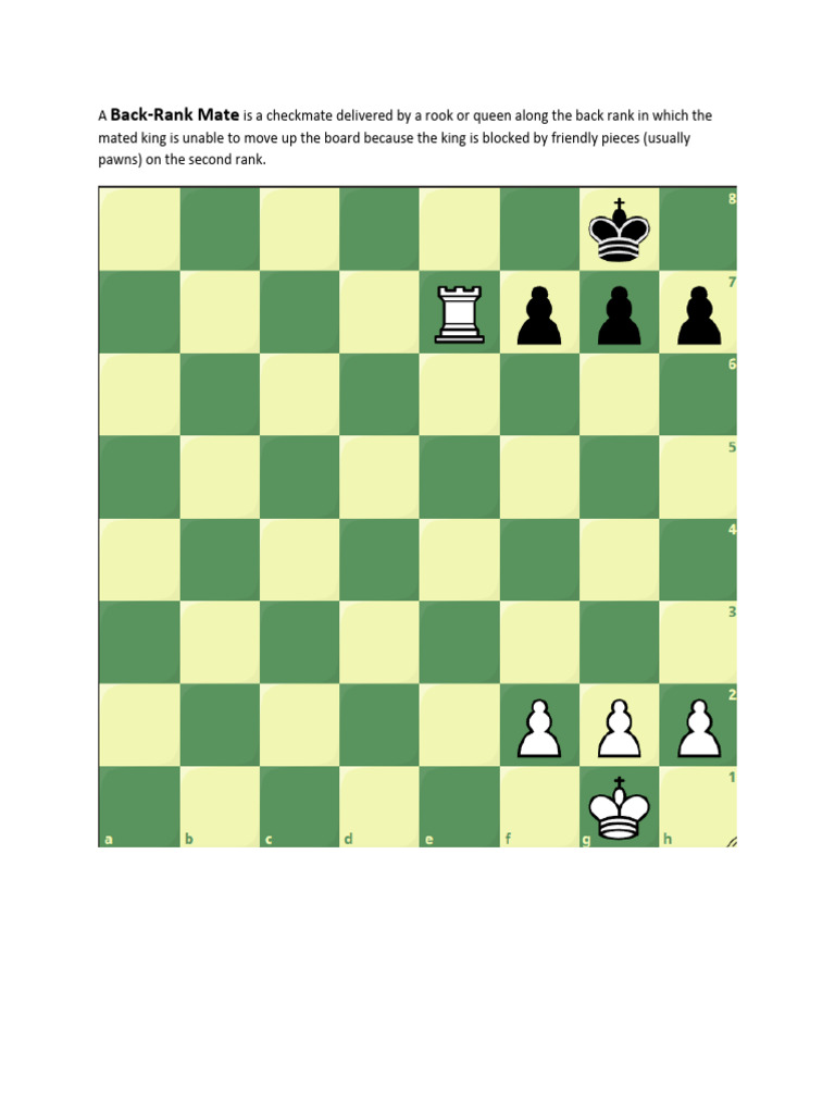 Mating Pattern Part 1 | PDF | Chess Theory | Traditional Board Games