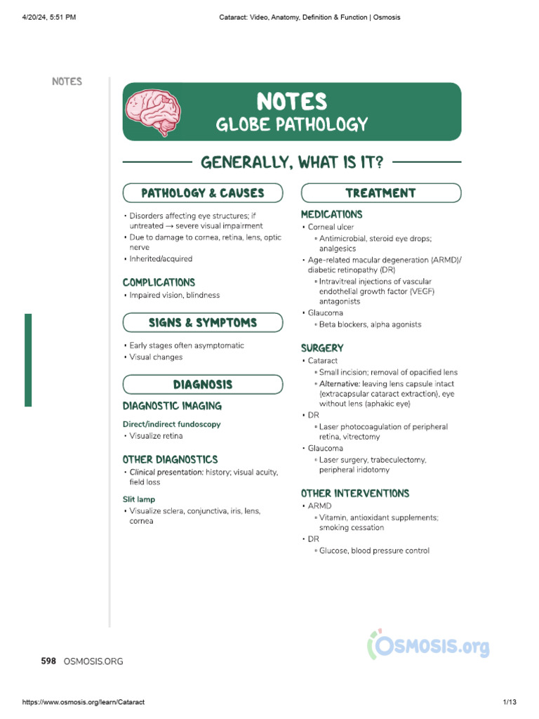 Cataract - Video, Anatomy, Definition & Function - Osmosis | PDF