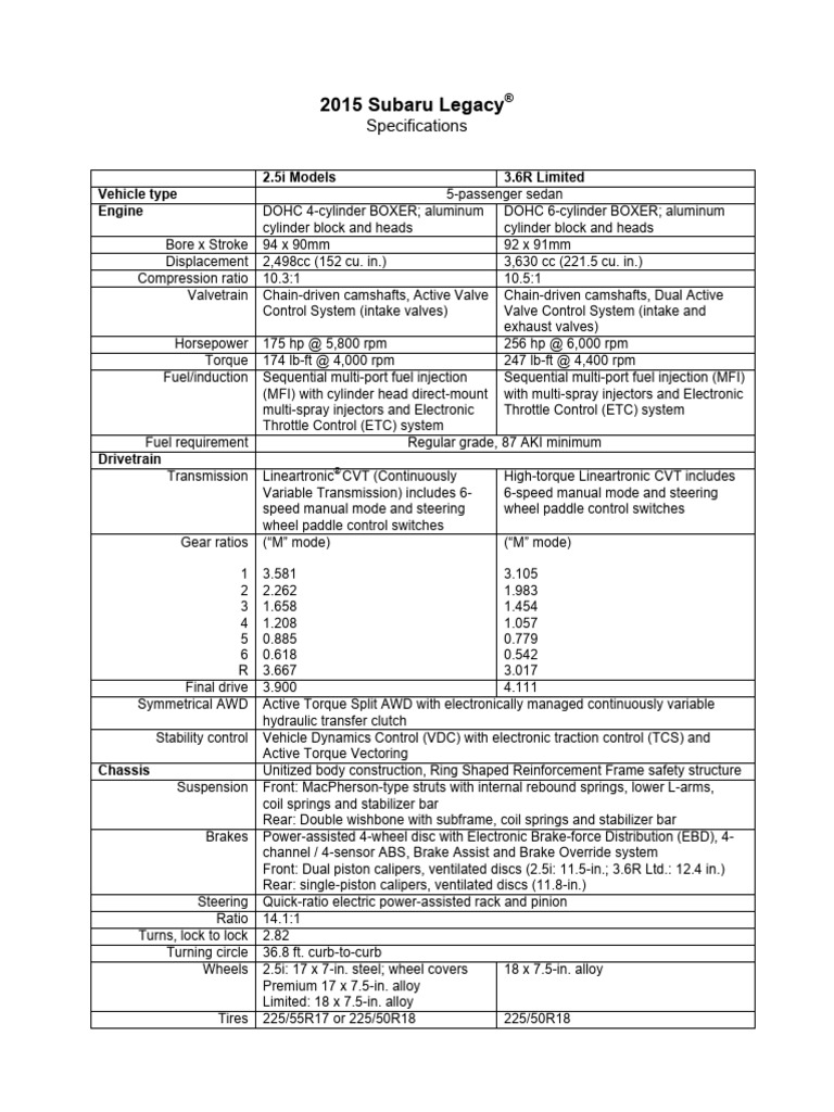 2015_Legacy_Specs | PDF | Fuel Injection | Fuel Economy In Automobiles 2015_Legacy_Specs | PDF | Fuel Injection | Fuel Economy In Automobiles