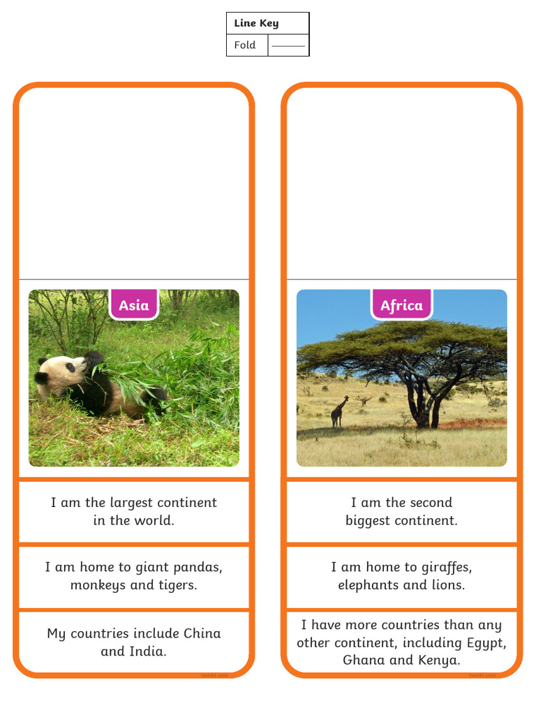 T G 1702474298 What Am I Guess The Continent Game Ver 1 | PDF ...