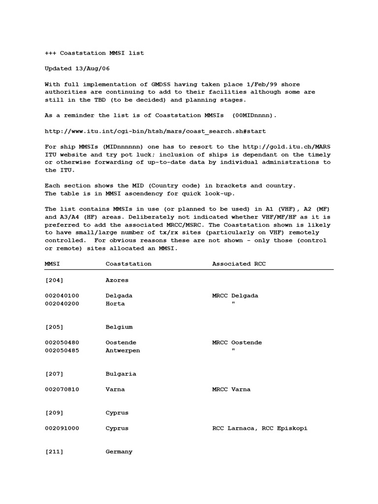 Coaststation MMSI list | PDF | Law Of The Sea | Telecommunications