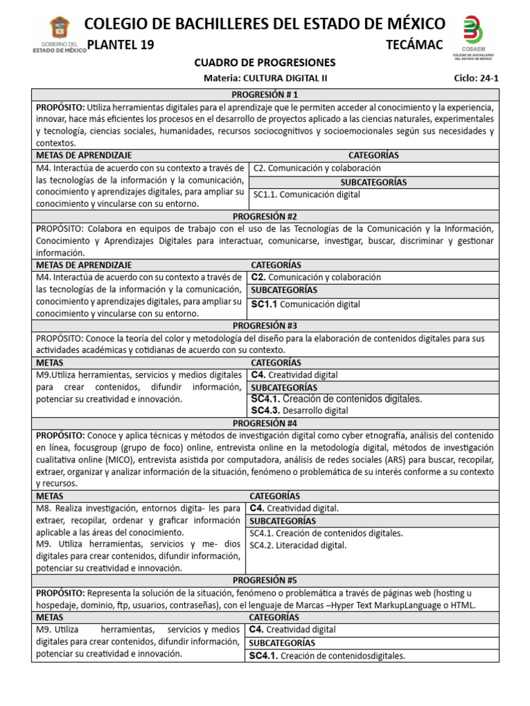 4-Cuadro de Progresiones | PDF | Conocimiento | Creatividad