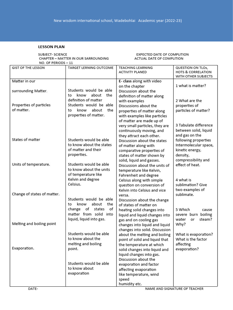Science Lesson Plans for Class IX | PDF | Tissue (Biology) | Cell (Biology)