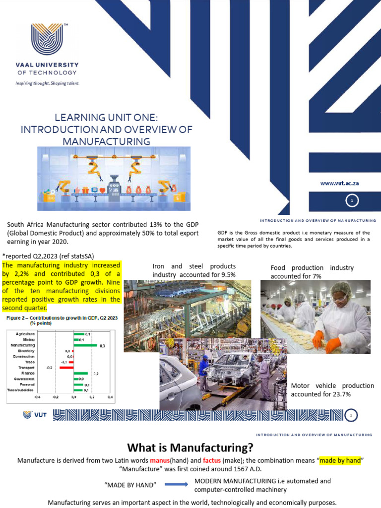 Learning Unit 1 - Introduction and Overview of Manufacturing 1 | Download Free PDF | Gross ...