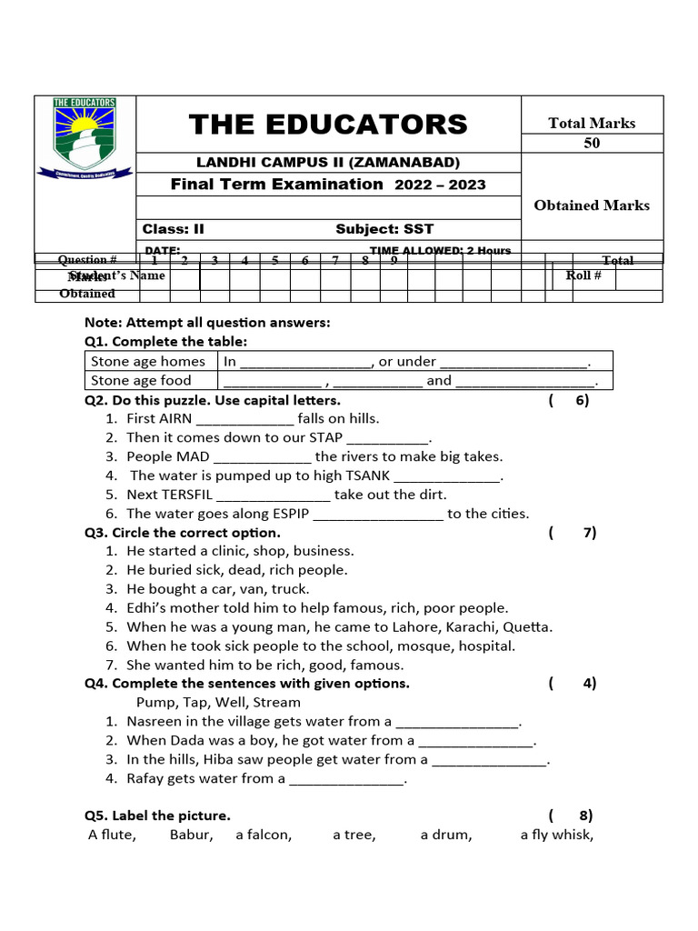 SST Class 2 | PDF