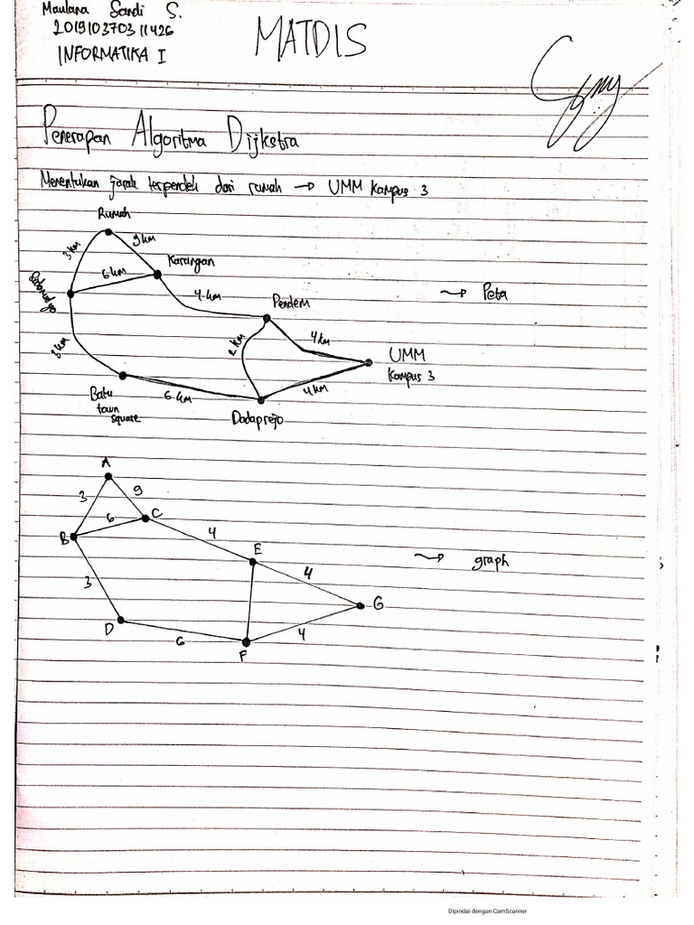 Alogaritma Djikstra Pdf