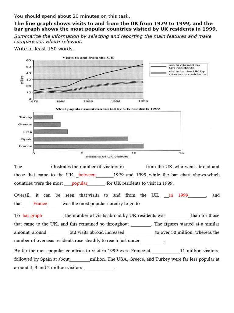 mixed graphs | PDF | Pie Chart | Transport