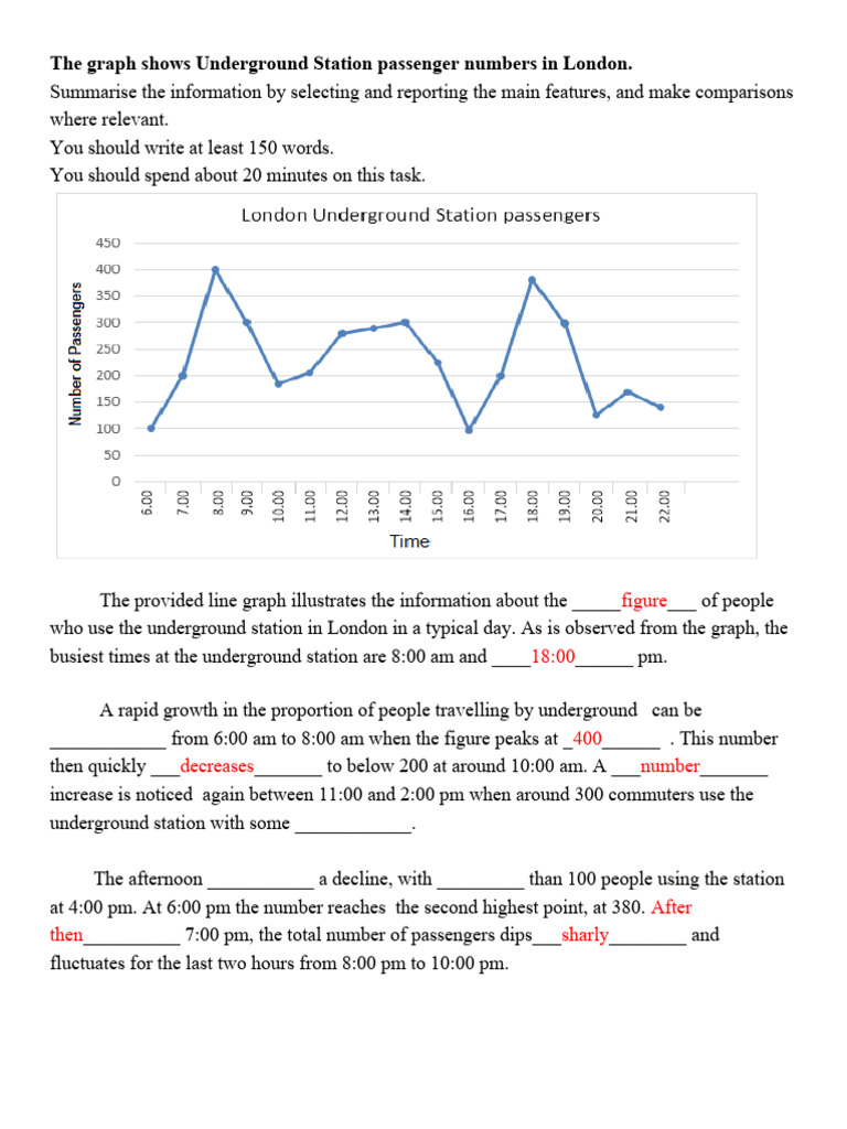 LINE GRAPH | PDF | Economies