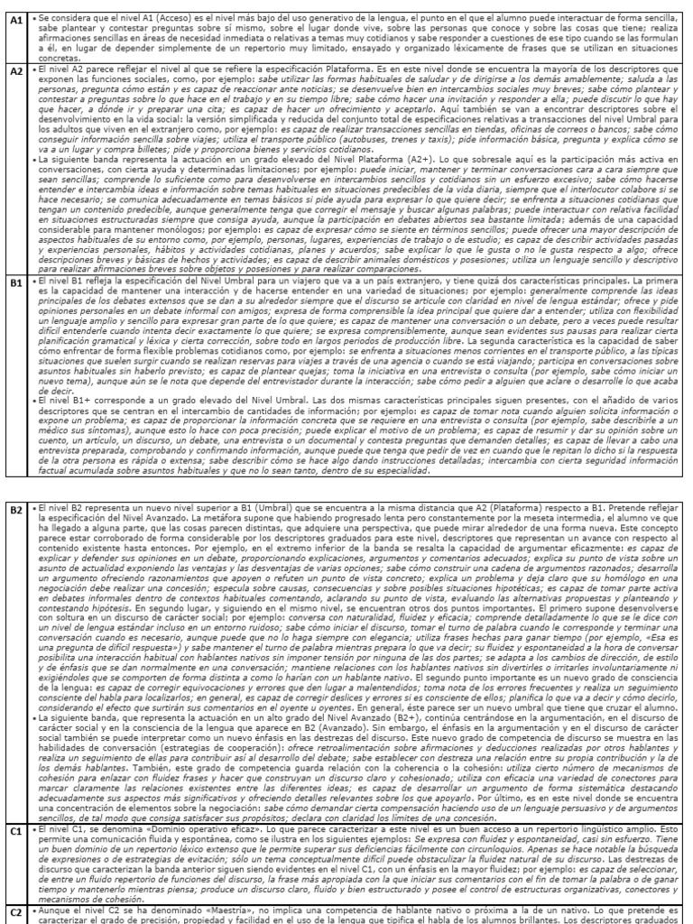 Tabla 1. Descripción de los niveles de referencia. MCER. | PDF | Hablar en público | Fluidez