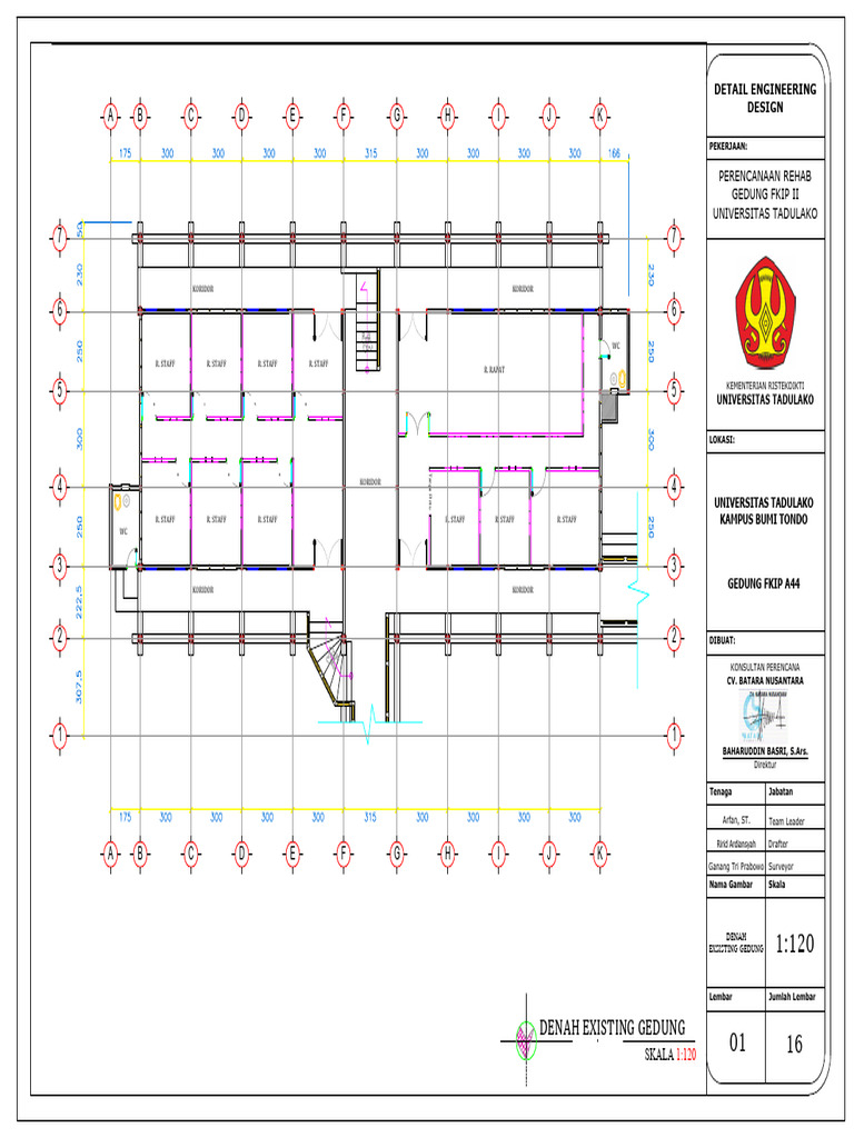 Fkip Ii Gambar A44 | PDF