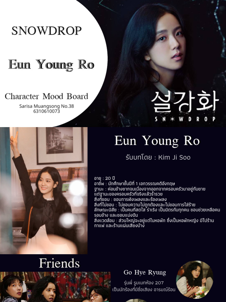 Character Mood Board | PDF