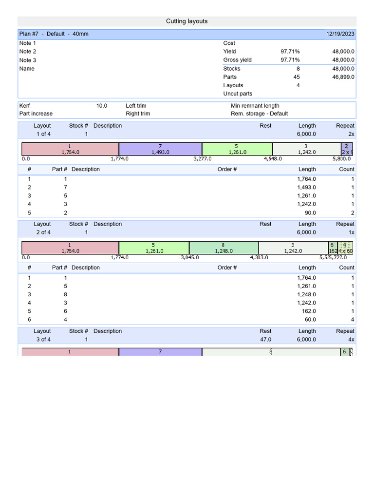 40mm Cutting Layouts Pdf
