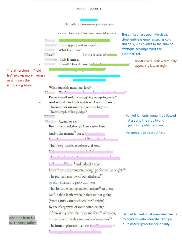 Hamlet Presentation | PDF | Hamlet | Ghosts