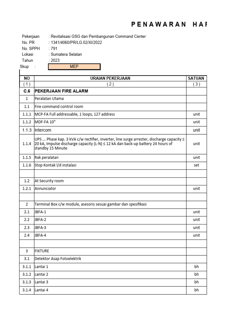 Rab Pengadaan Firealrm | PDF