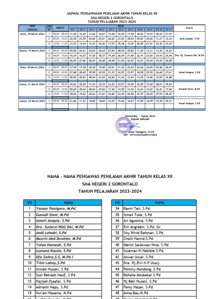 Jadwal Pengawas Psat Xii 2023-2024 | PDF