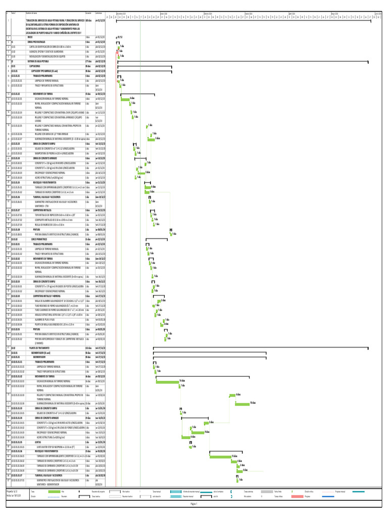 1.00 Prog. Malleta para Imprimir | PDF | Hormigón | Elementos ...