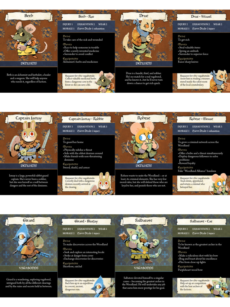 Root-RPG-Denizens-deck IMPRESSÃO-4 | PDF