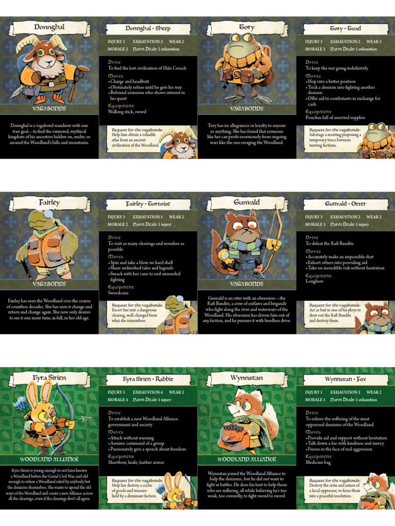 Root-RPG-Denizens-deck IMPRESSÃO-5 | PDF