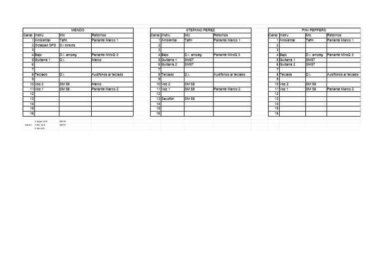 MODELO DE INPUT LIST CONCIERTOS | PDF